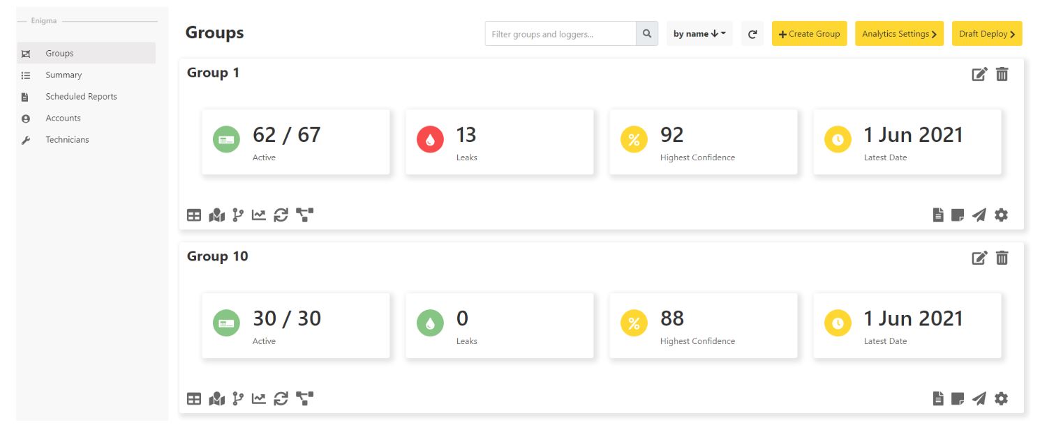 LeakHub | Real-time data collection | Analytics | Ovarro | Global